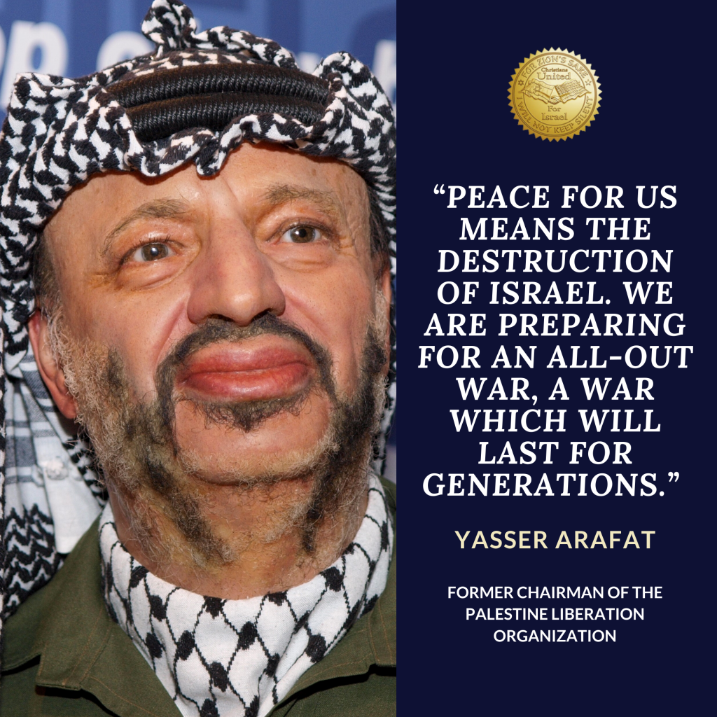 The First Palestinian Uprising | Christians United for Israel